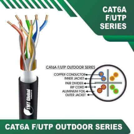 5 best Cat 6 cable specifications - TMT Global uae
