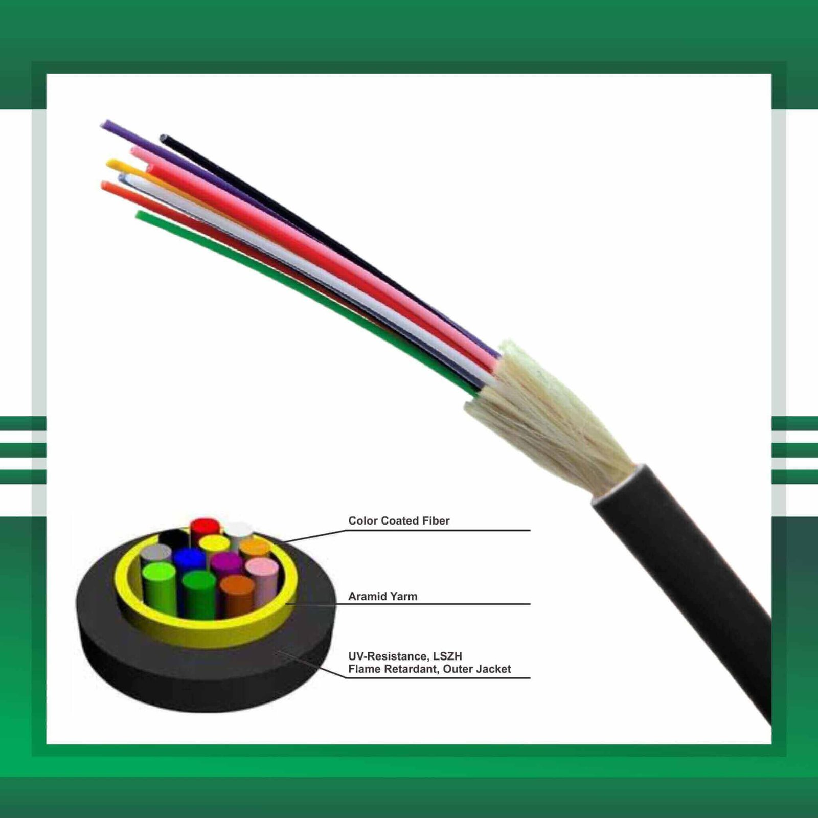 best 8 core om4 Fiber Optic Cable multimode multi core tmt