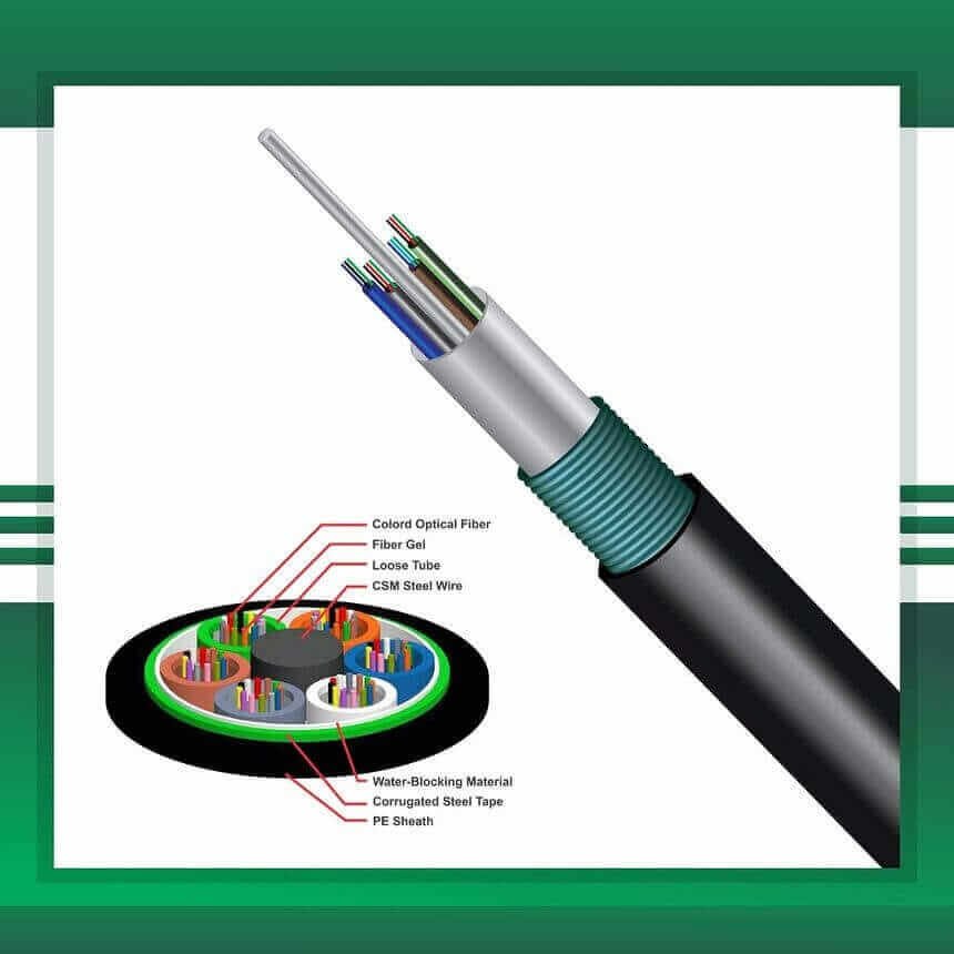 best 96 core fiber optic cable multi core tube Armored G652D