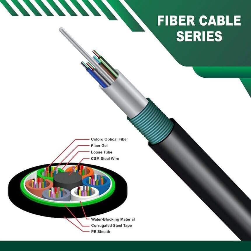 best 4 core ftth cable fiber optic Single mode outdoor