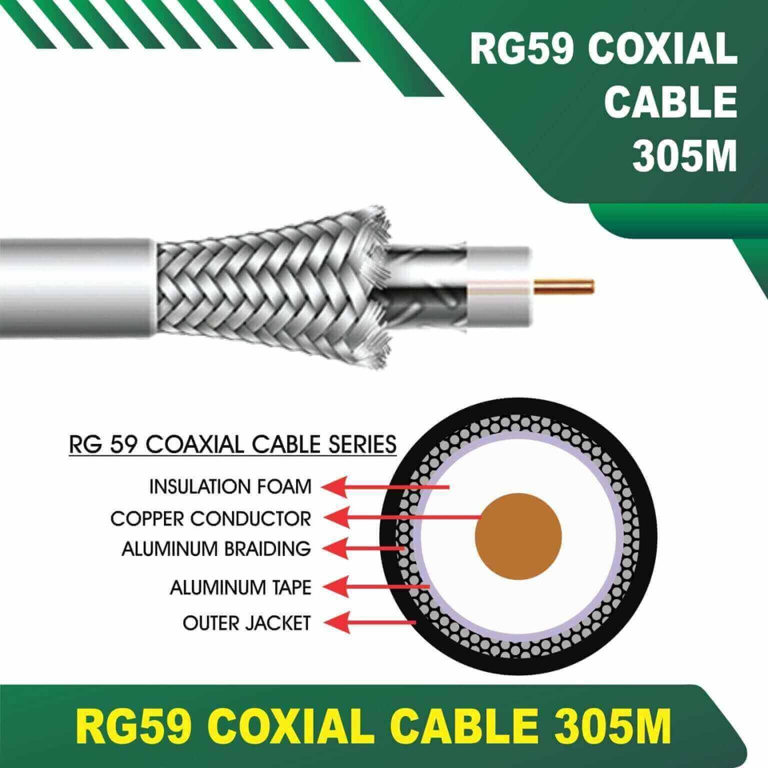 best rg59 coaxial cable specifications 305M - TMT Global UAE