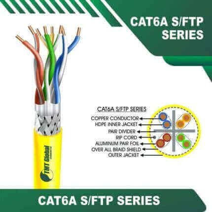 5 best tmt Cat6 Cable Color Codes - TMT Global UAE