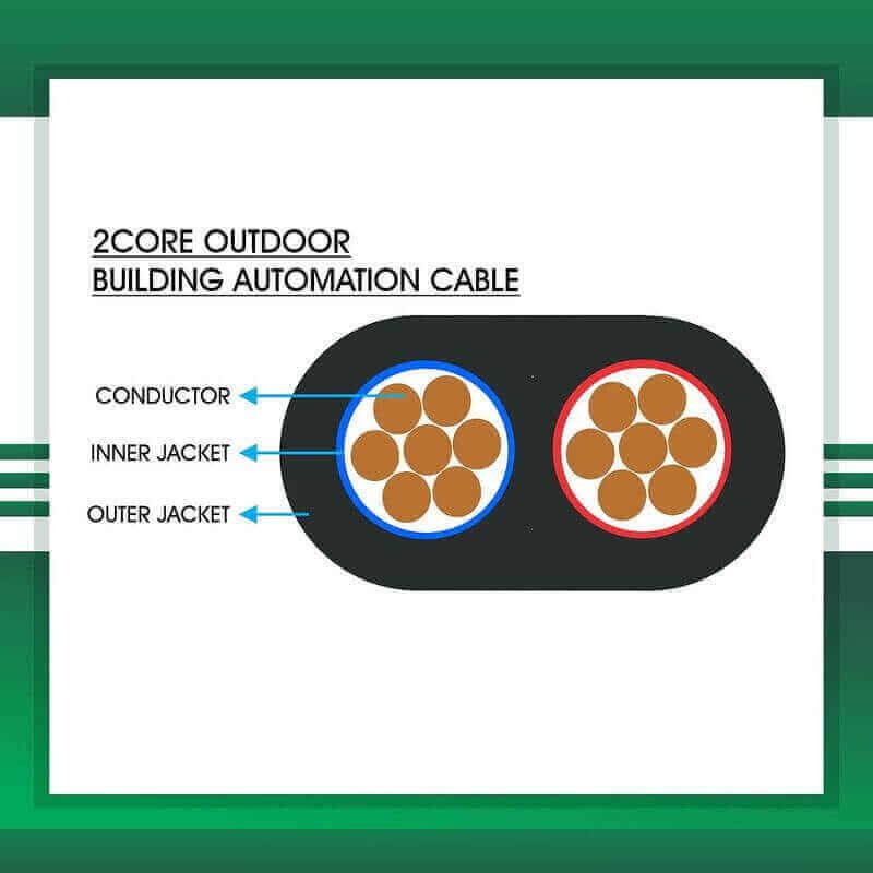 best 2 core control cable Outdoor 305m - TMT Global UAE