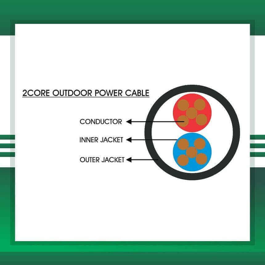 best 2 core Power Cable Outdoor 1.5mm 305m - tmt uae