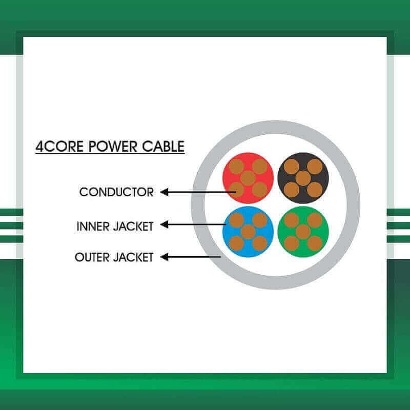 best 4 core wire Power Cable 1.5mm 305m - TMT Global UAE